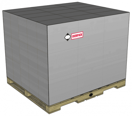 UN 0012: LQ AMMO, DOMESTIC GROUND (ROAD & RAIL) – Remington Redbook