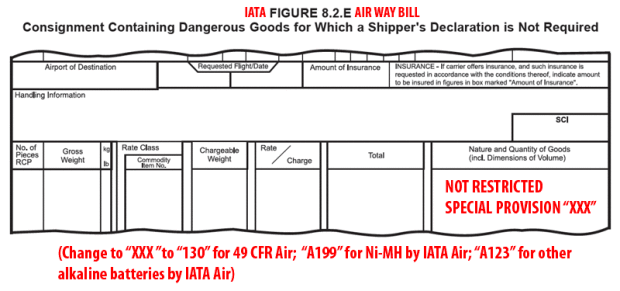 ALKALINE BATTERIES WITH MINIMAL REGULATION, INCLUDING NI-MH ...
