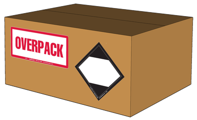 UN 0012: LQ AMMO, DOMESTIC GROUND (ROAD & RAIL) – Remington Redbook